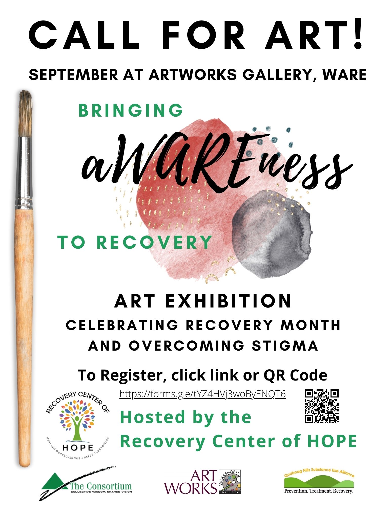 Bringing aWAREness to Recovery